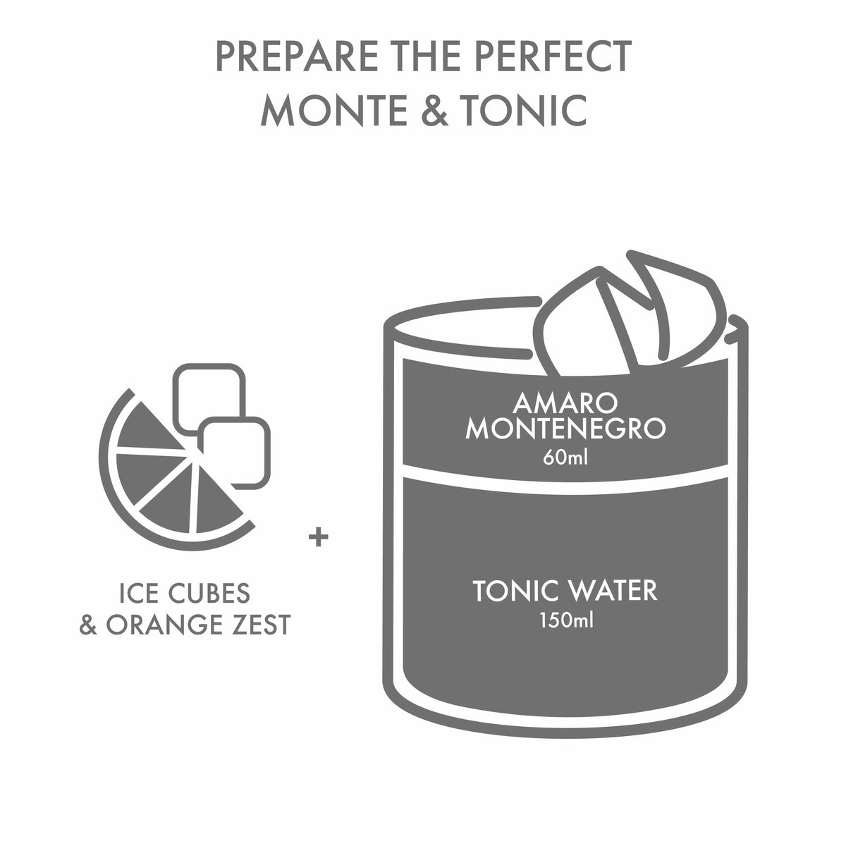 Monte Tonic DIY Kit – METAGROUP Limited